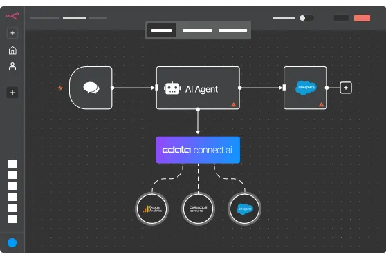 n8n でコネクテッドデータを活用した AI ワークフローの自動化 | CData Connect AI