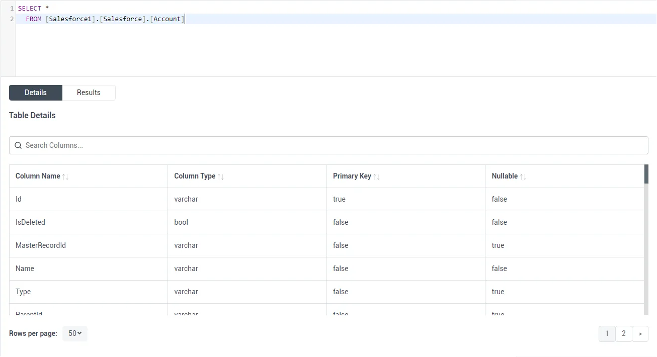 Connect to PCA Sales データ as an External Data Source using PolyBase | ナレッジベース | CData Software Japan