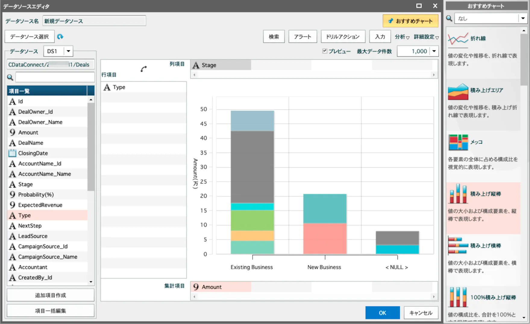 MotionBoard からSQL Server のデータに連携してダッシュボードを作成 | ナレッジベース | CData Software Japan