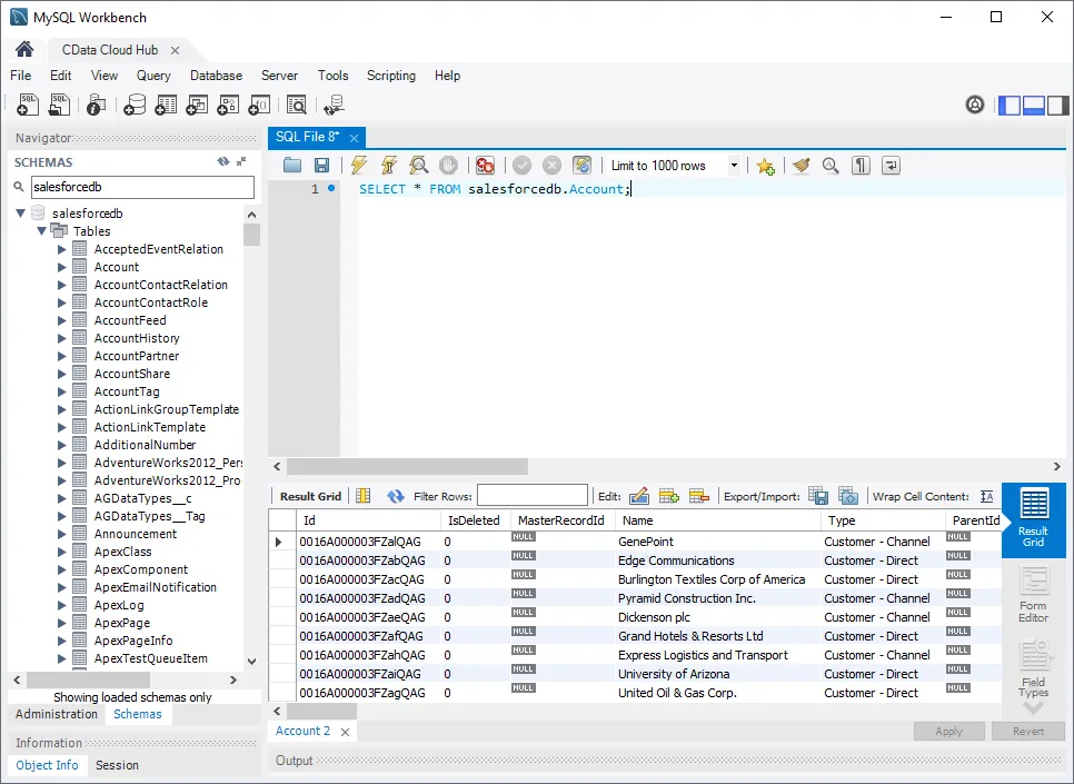 Query Klaviyo データ in MySQL Workbench | ナレッジベース | CData Software Japan