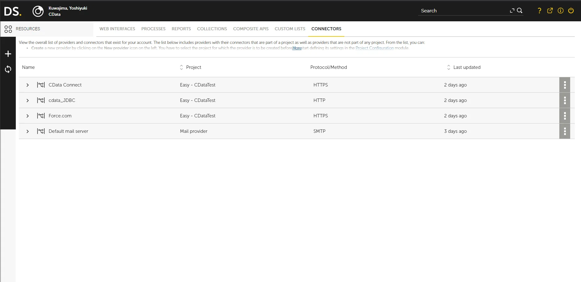 リソースのConnectors タブ