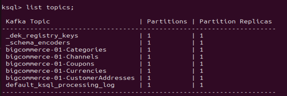 Slack のデータをApache Kafka トピックにストリーミング