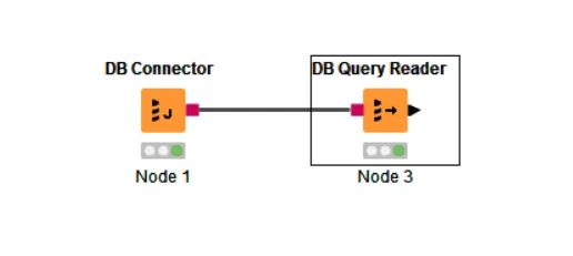 KNIME でPostgreSQL のデータに接続、データを取得する方法 | ナレッジベース | CData Software Japan