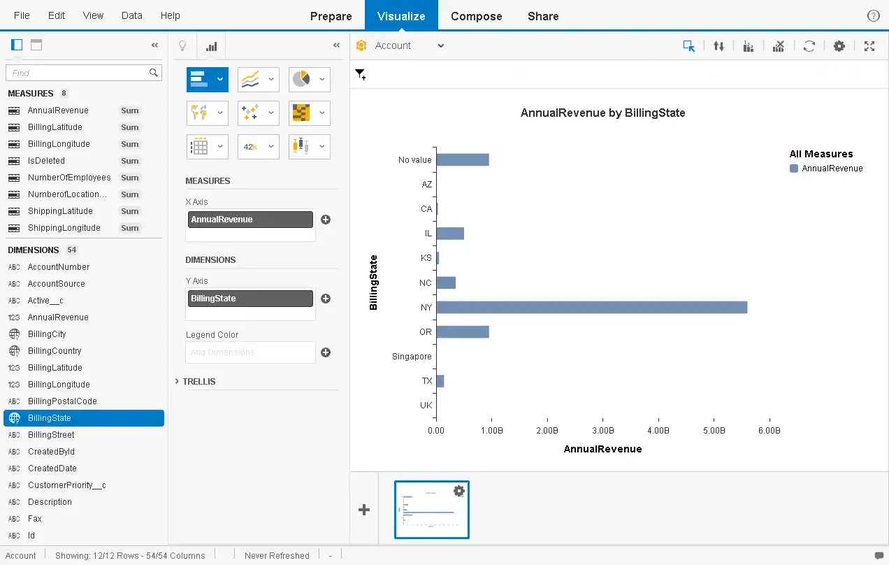 SAP Lumira でPower BI XMLA のOData Feeds を取り込み | ナレッジベース | CData Software Japan
