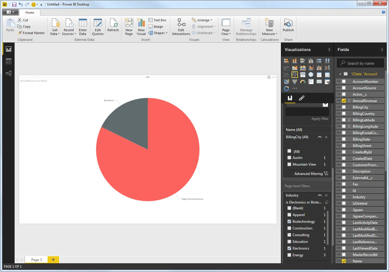 CSV のデータをリアルタイムでPowerBI.com にパブリッシュ（発行） | ナレッジベース | CData Software Japan