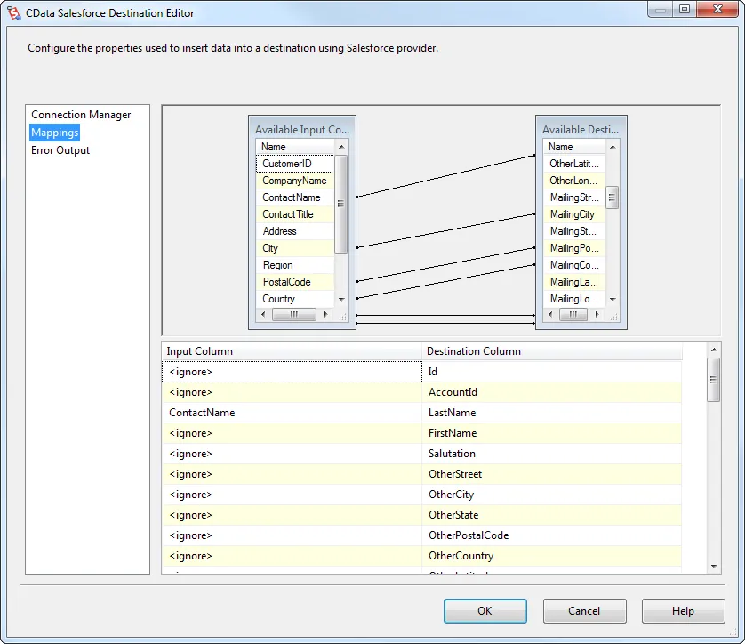 Build Data Flows from SQL Server to Splunk through SSIS | ナレッジベース | CData Software Japan